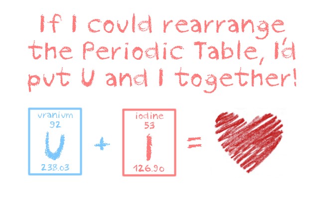 A Chemist's Valentine's Day - Chemistry & Physics